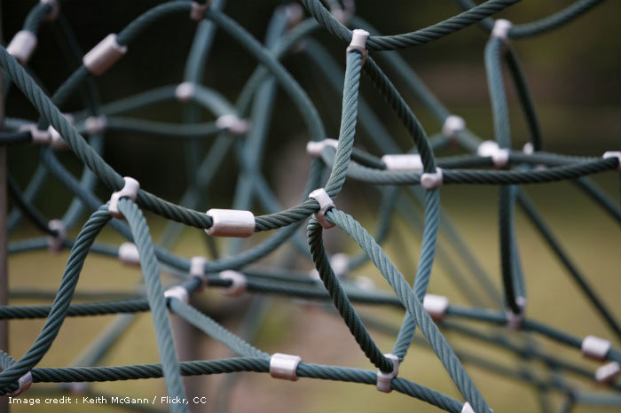 Ropes | InstanteStore Ecommerce Blog Ropes | InstanteStore Ecommerce Blog