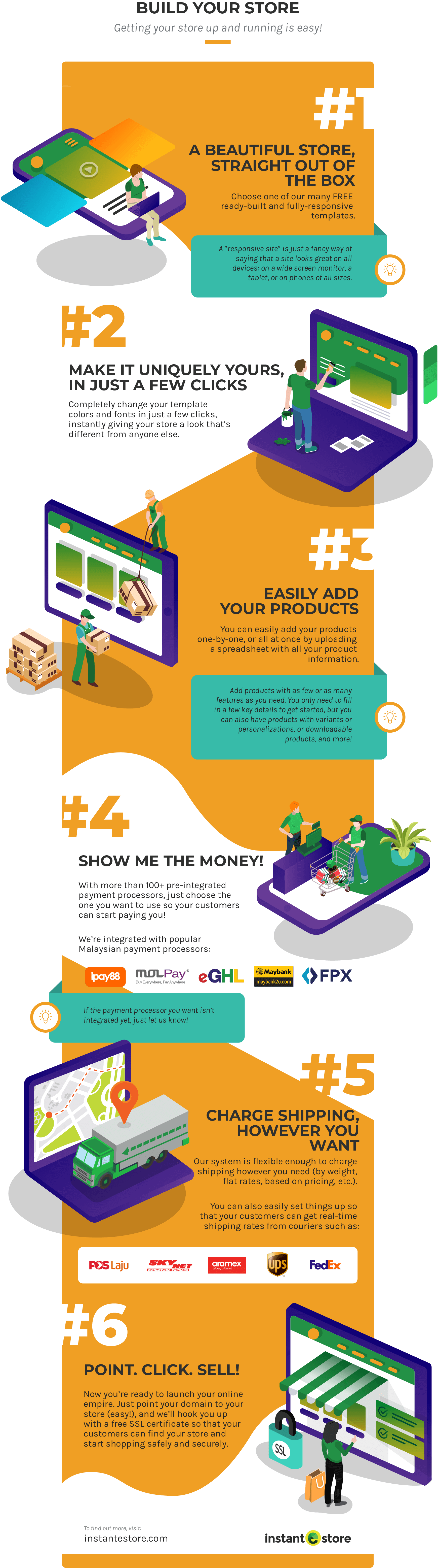 Online Store & Ecommerce Website Builder | InstanteStore